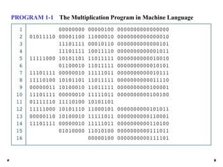 Basic Computer Science Introduction.pptx
