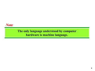 Basic Computer Science Introduction.pptx