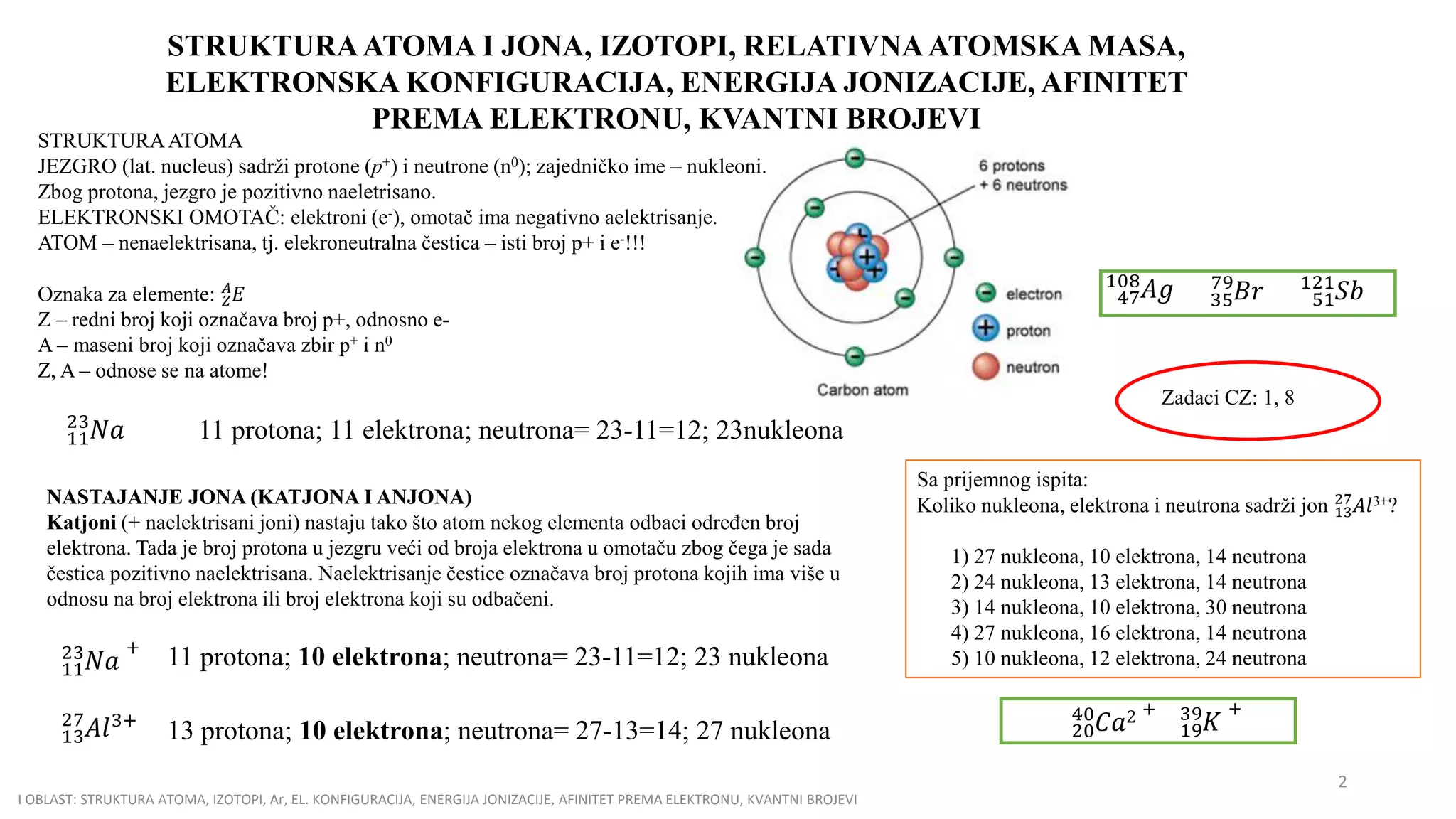 1. Struktura atoma i PSE.pdf