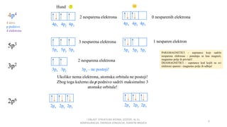1. Struktura atoma i PSE.pdf