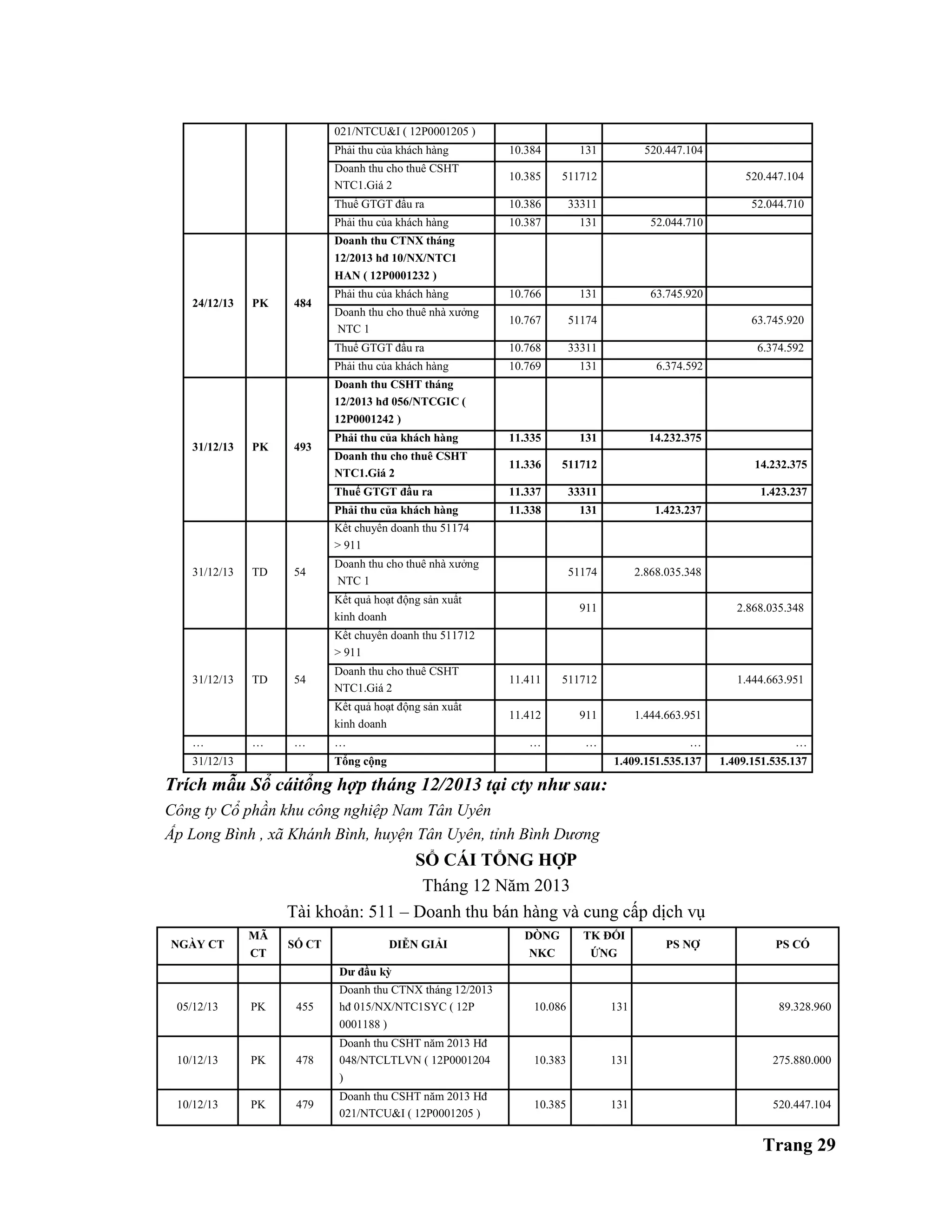 KHÓA LUẬN: KẾ TOÁN DOANH THU, CHI PHÍ VÀ XÁC ĐỊNH KẾT QUẢ KINH DOANH TẠI CÔNG TY CỔ PHẦN | DOC