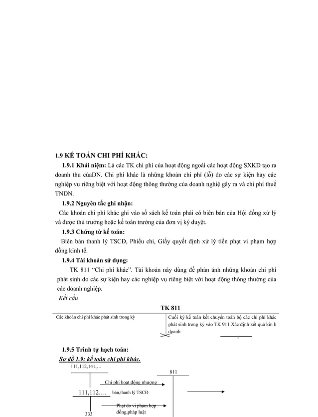 KHÓA LUẬN: KẾ TOÁN DOANH THU, CHI PHÍ VÀ XÁC ĐỊNH KẾT QUẢ KINH DOANH TẠI CÔNG TY CỔ PHẦN | DOC