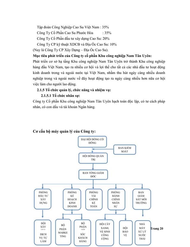 KHÓA LUẬN: KẾ TOÁN DOANH THU, CHI PHÍ VÀ XÁC ĐỊNH KẾT QUẢ KINH DOANH TẠI CÔNG TY CỔ PHẦN | DOC