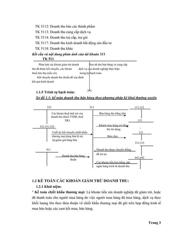 KHÓA LUẬN: KẾ TOÁN DOANH THU, CHI PHÍ VÀ XÁC ĐỊNH KẾT QUẢ KINH DOANH TẠI CÔNG TY CỔ PHẦN | DOC