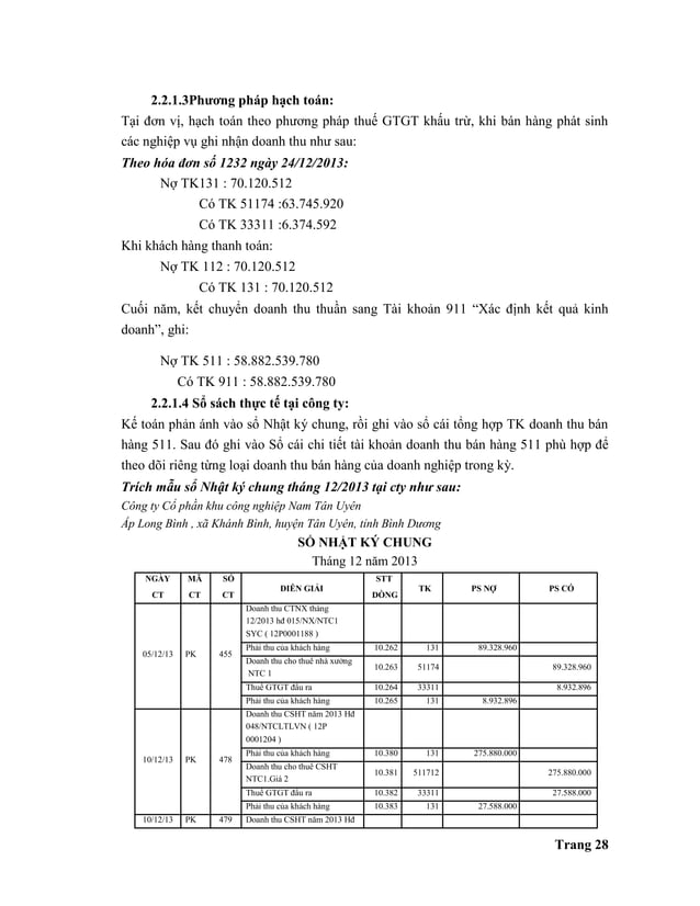 KHÓA LUẬN: KẾ TOÁN DOANH THU, CHI PHÍ VÀ XÁC ĐỊNH KẾT QUẢ KINH DOANH TẠI CÔNG TY CỔ PHẦN | DOC