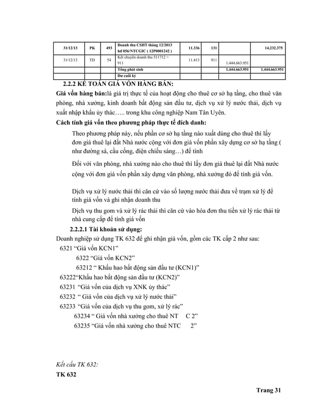 KHÓA LUẬN: KẾ TOÁN DOANH THU, CHI PHÍ VÀ XÁC ĐỊNH KẾT QUẢ KINH DOANH TẠI CÔNG TY CỔ PHẦN | DOC