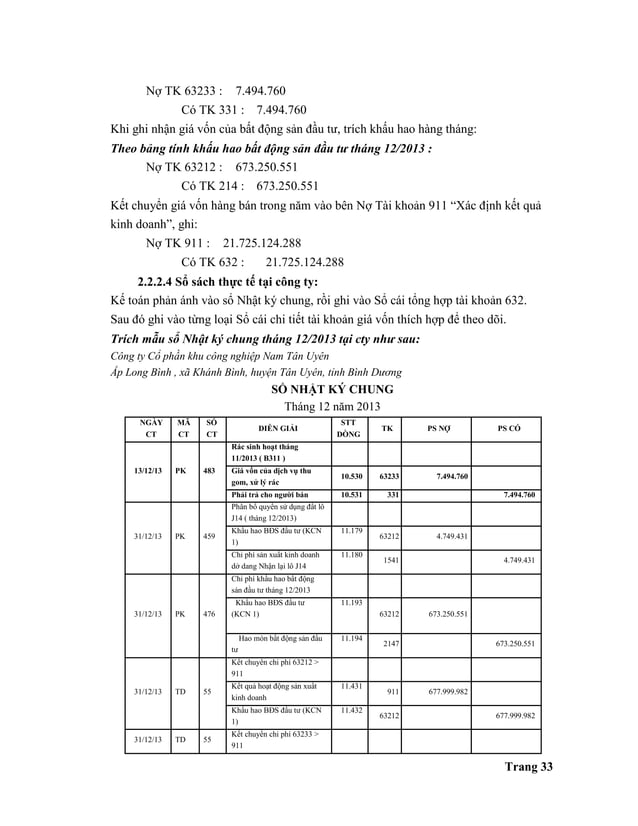 KHÓA LUẬN: KẾ TOÁN DOANH THU, CHI PHÍ VÀ XÁC ĐỊNH KẾT QUẢ KINH DOANH TẠI CÔNG TY CỔ PHẦN | DOC