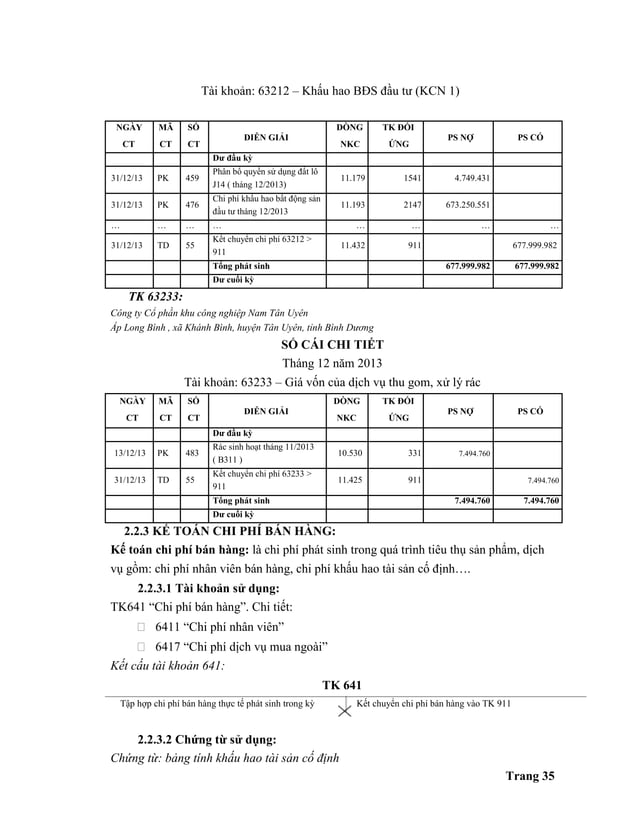 KHÓA LUẬN: KẾ TOÁN DOANH THU, CHI PHÍ VÀ XÁC ĐỊNH KẾT QUẢ KINH DOANH TẠI CÔNG TY CỔ PHẦN | DOC