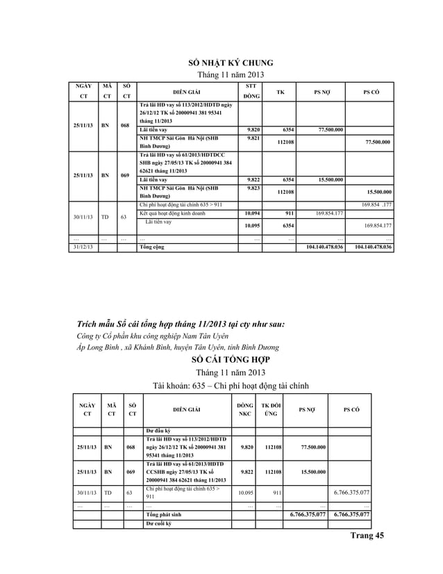 KHÓA LUẬN: KẾ TOÁN DOANH THU, CHI PHÍ VÀ XÁC ĐỊNH KẾT QUẢ KINH DOANH TẠI CÔNG TY CỔ PHẦN | DOC