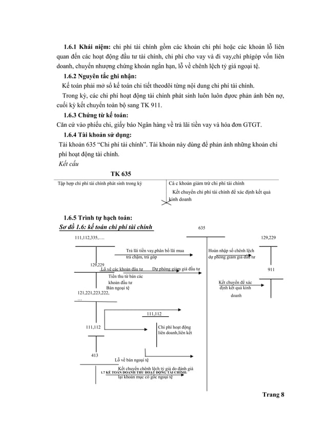 KHÓA LUẬN: KẾ TOÁN DOANH THU, CHI PHÍ VÀ XÁC ĐỊNH KẾT QUẢ KINH DOANH TẠI CÔNG TY CỔ PHẦN | DOC