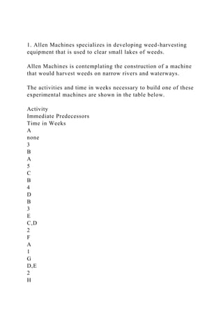 1. Allen Machines specializes in developing weed-harvesting equipm.docx