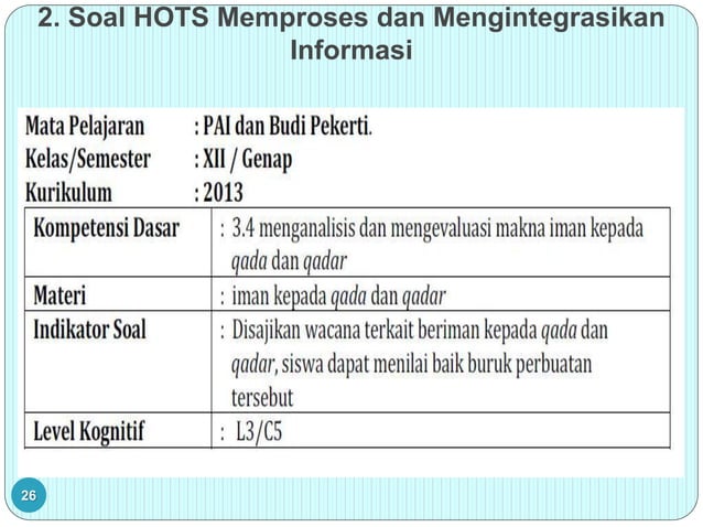 1. PENYUSUNAN SOAL HOTS PAI & BP.pptx