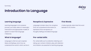 1. Introduction to Language | PDF