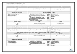1. RPT MUZIK TAHUN 3 2022 BY CIKGU GORGEOUS.docx