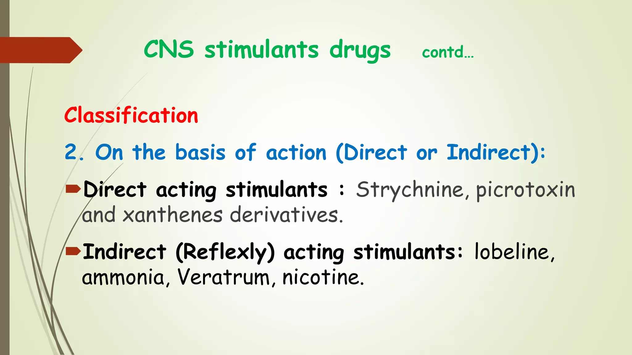 1.-Classification-of-drugs-acting-on-CNS.pptx