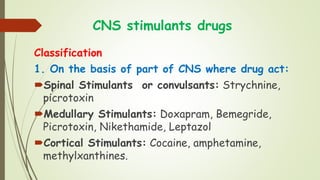 1.-Classification-of-drugs-acting-on-CNS.pptx