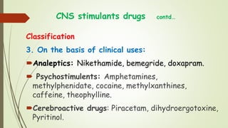 1.-Classification-of-drugs-acting-on-CNS.pptx