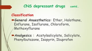 1.-Classification-of-drugs-acting-on-CNS.pptx