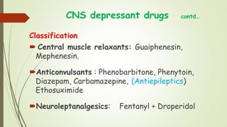 1.-Classification-of-drugs-acting-on-CNS.pptx