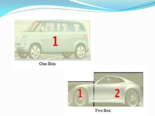 1.1 Classification of automobile.pdf
