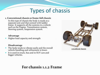 1.1 Classification of automobile.pdf