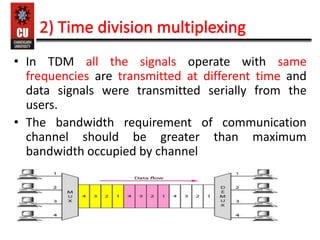 1. Multiplexing Concept.pptx