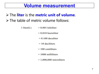 1. Chapter one Pharma Calculation(1).ppt