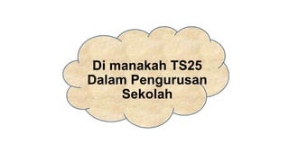 1.2 Hala tuju TS25 Tahun 2020.ppt