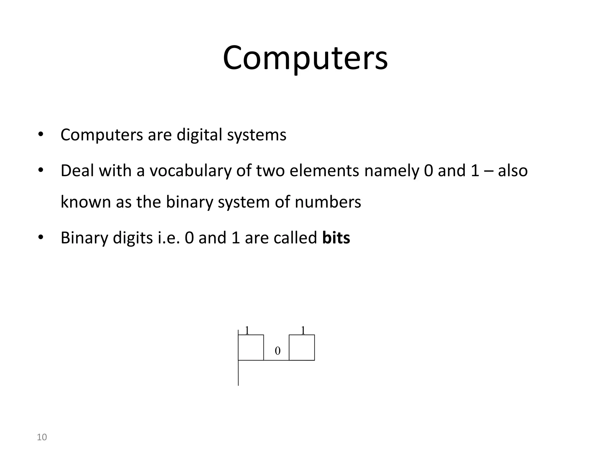 Digital Logic Design.pptx