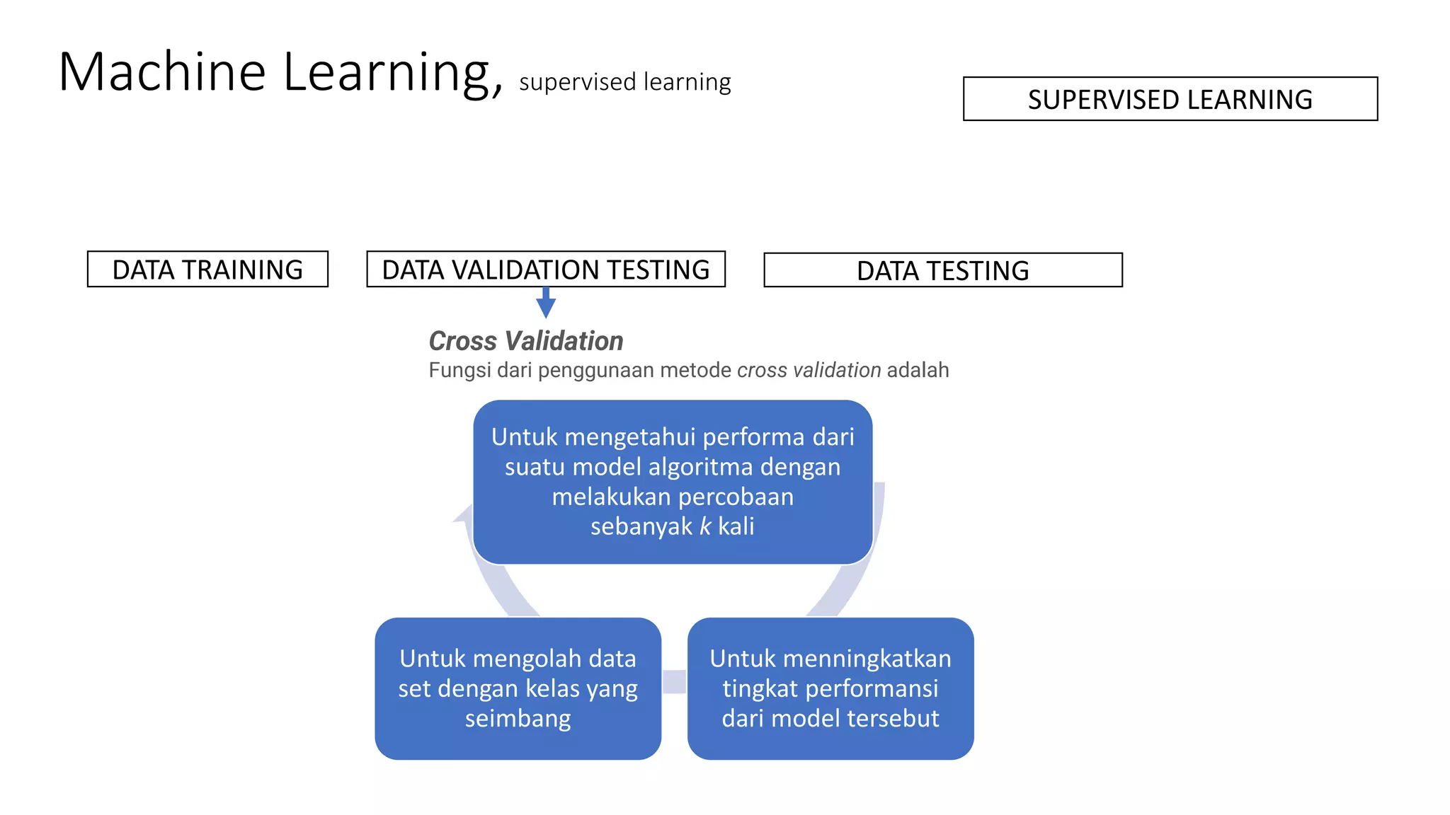 1. Pengantar NLP.pdf