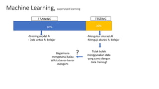 1. Pengantar NLP.pdf