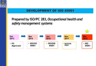 1.-Seminar-on-ISO-45001-for-Clients.pptx