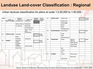 Scales and Preparation of Maps | PPTX