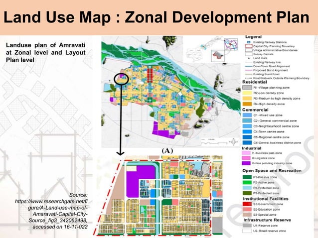 Scales and Preparation of Maps | PPTX | Developmental Sites | Real Estate