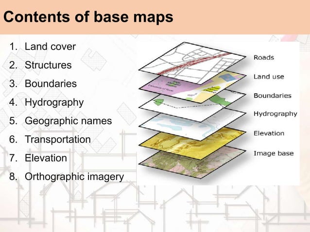 Scales and Preparation of Maps | PPTX | Developmental Sites | Real Estate