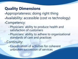 1.Quality Intro.pptx