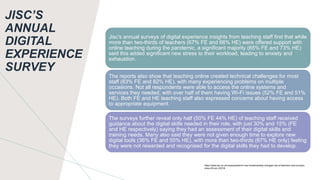 1. COVID 19 & Jisc's Survey.pptx