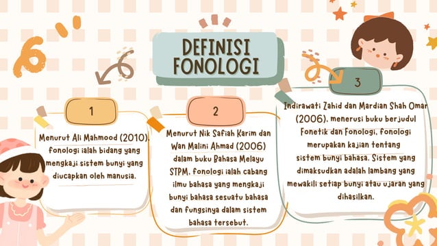 BMMB3183: PENGENALAN FONETIK DAN FONOLOGI.pdf