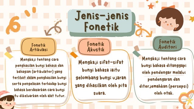 BMMB3183: PENGENALAN FONETIK DAN FONOLOGI.pdf