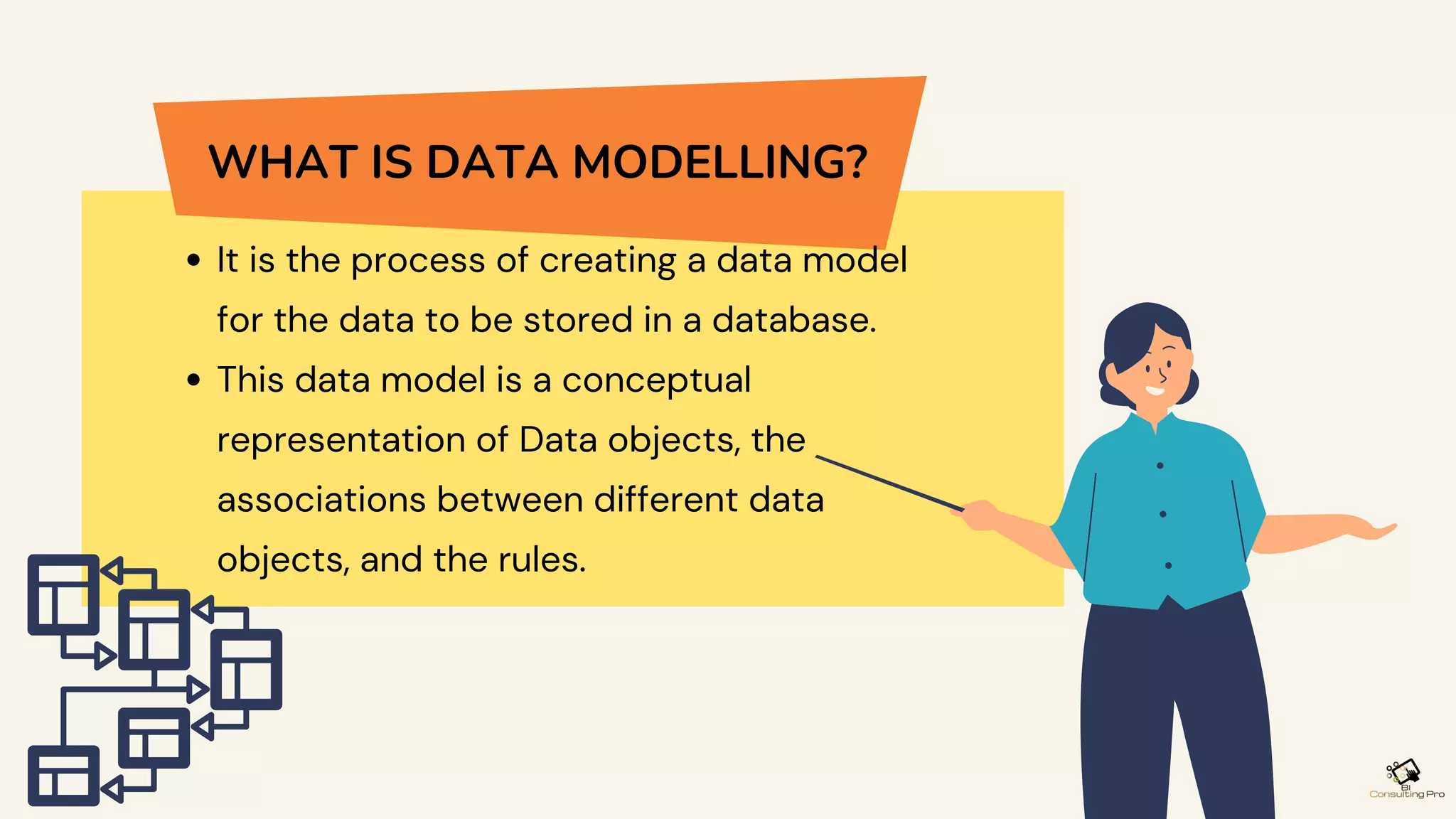 1.1 Data Modelling - Part I (Understand Data Model).pdf