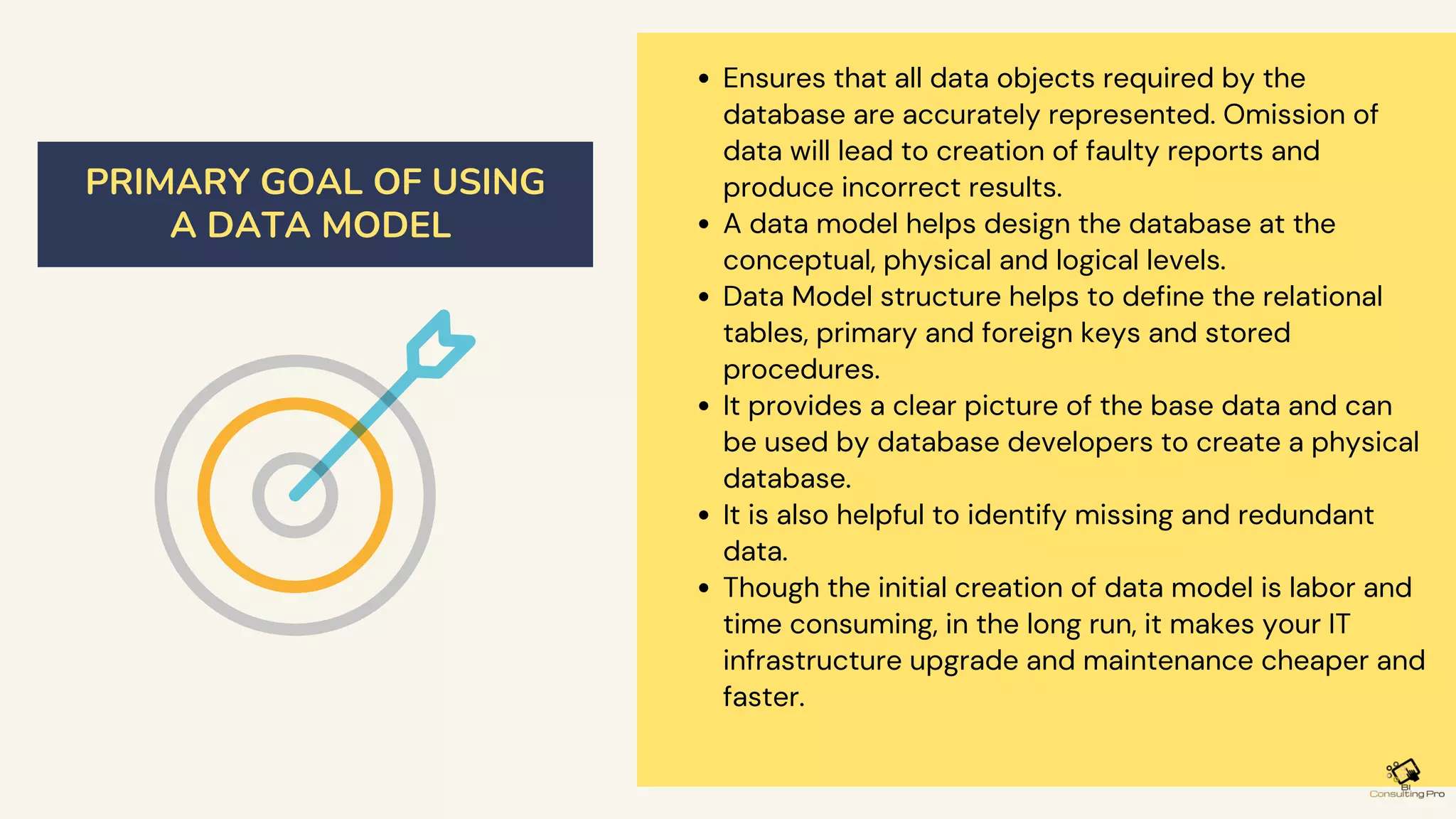 1.1 Data Modelling - Part I (Understand Data Model).pdf