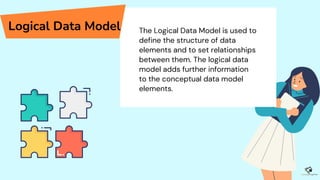 1.1 Data Modelling - Part I (Understand Data Model).pdf