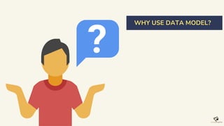 1.1 Data Modelling - Part I (Understand Data Model).pdf