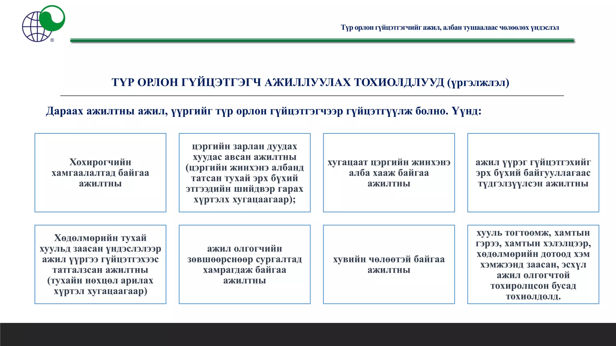 ТҮР ОРЛОН ГҮЙЦЭТГЭГЧИЙГ АЖИЛ АЛБАН ТУШААЛААС ЧӨЛӨӨЛӨХ ҮНДЭСЛЭЛ Pptx