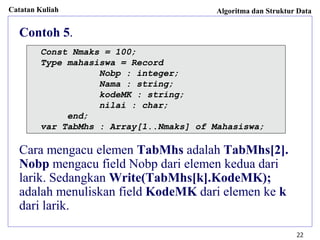 1. Pengantar Struktur data.pptx