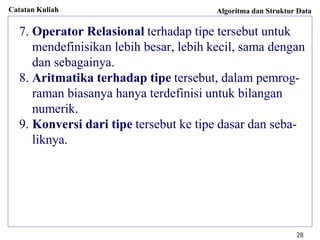 1. Pengantar Struktur data.pptx