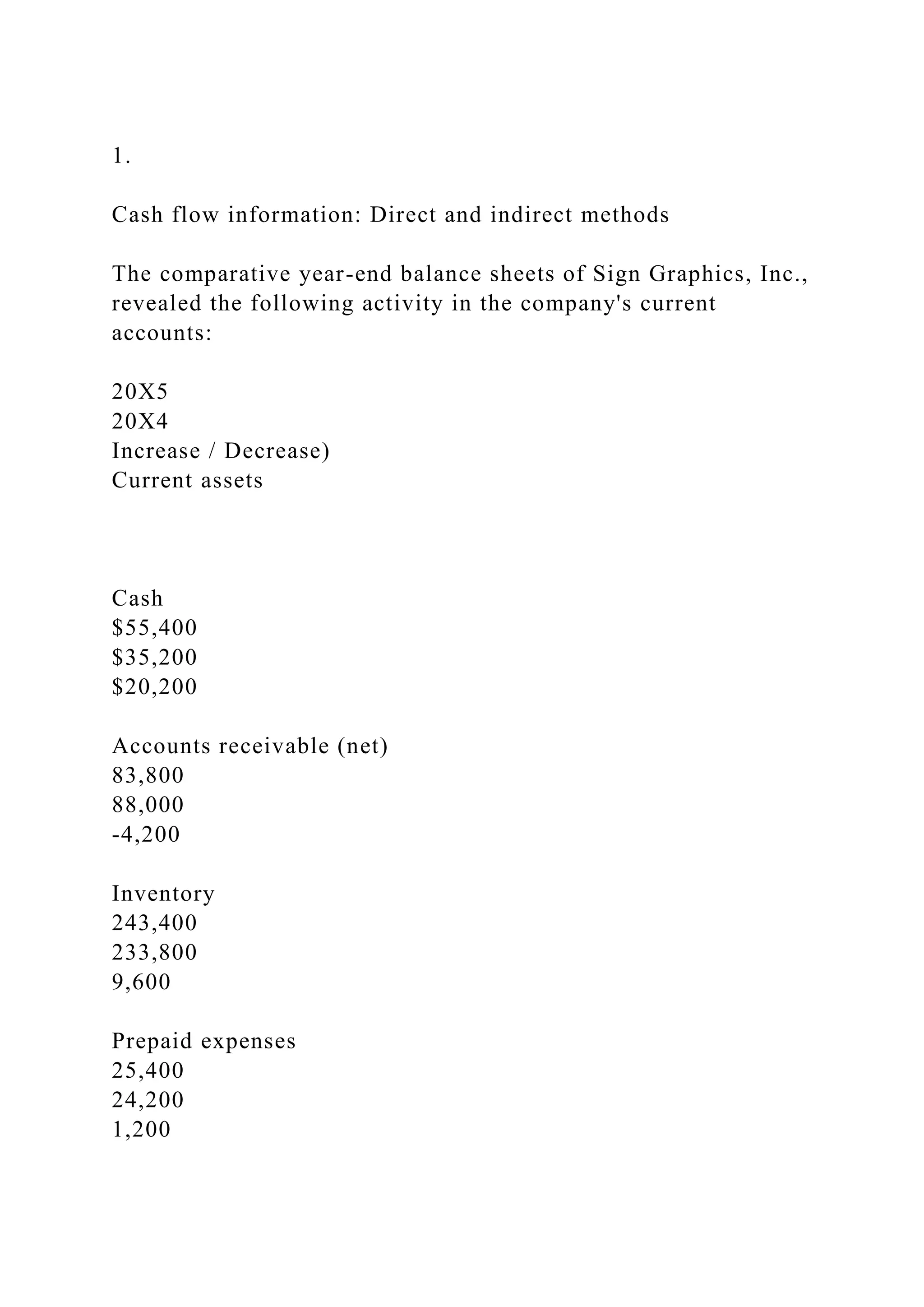 1.Cash flow information Direct and indirect methodsThe comp.docx