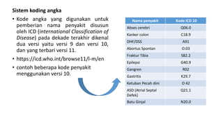 1. Konsep Patologi dan Patofisiologi ok.pptx
