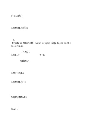 1.Create an INVOICE_2 table from the INVOICE table using a selec.docx
