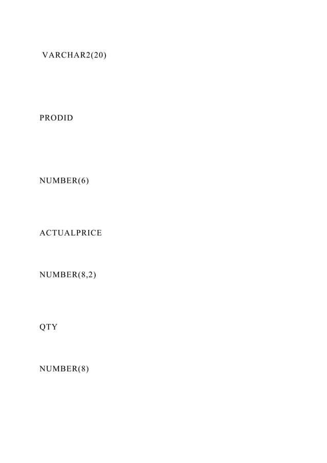 1.Create an INVOICE_2 table from the INVOICE table using a select .docx